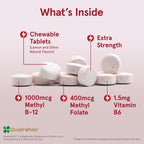 Vitamin B12 for brain health