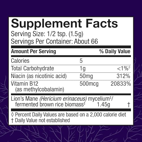 Vitamin B12 for cognitive health