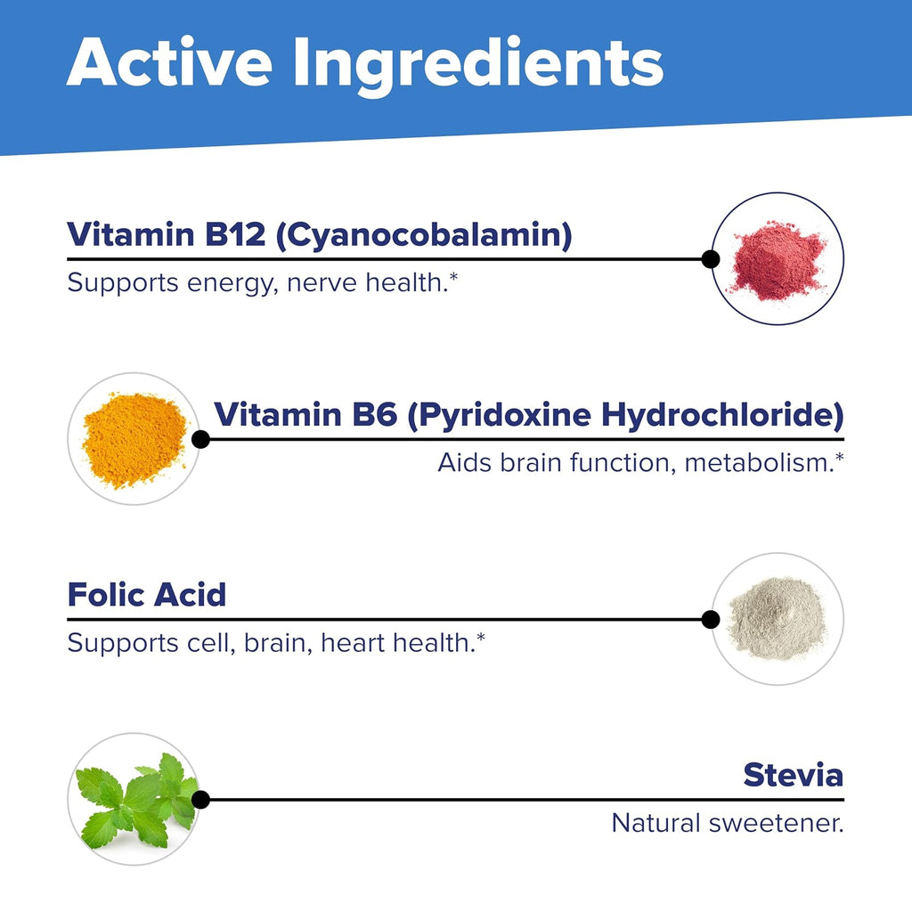 vitamin b12 for cognitive health