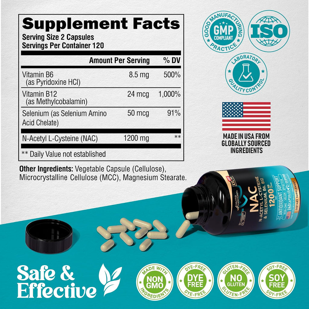 Vitamin B12 for cognitive health