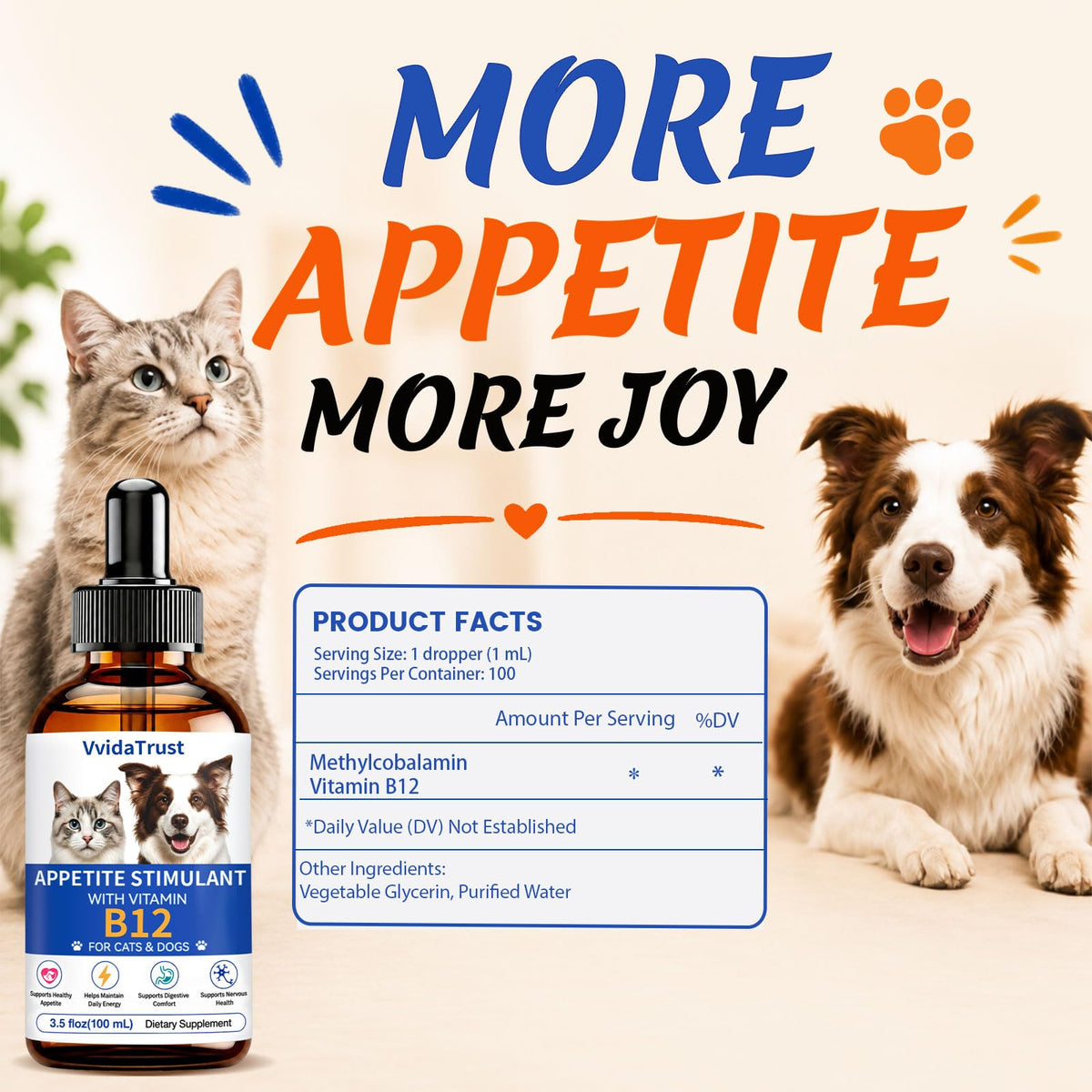 Vitamin B12 for dogs and cats
