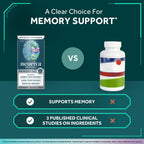 Vitamin B12 for energy and focus