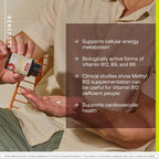 Vitamin B12 for energy support