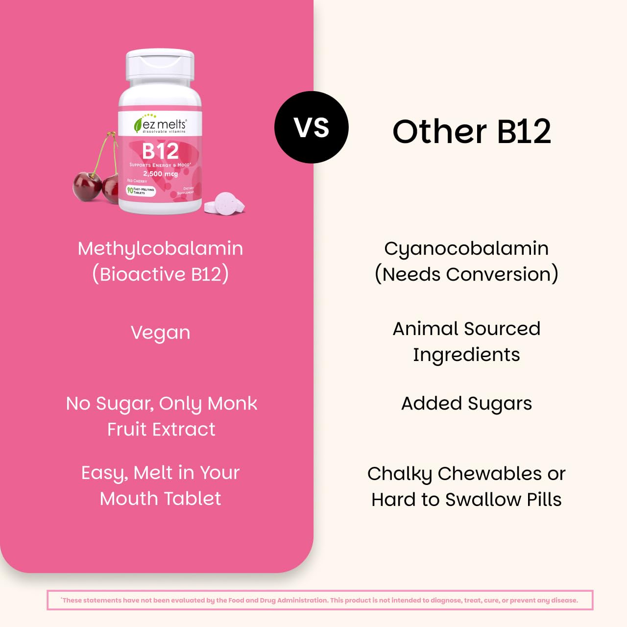 vitamin B12 for energy support