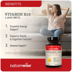Vitamin B12 for energy support