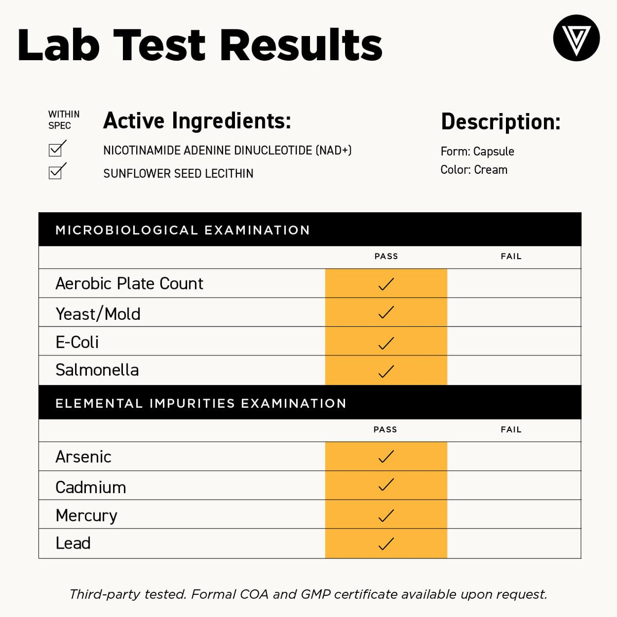 Vitamin B12 for enhanced metabolism
