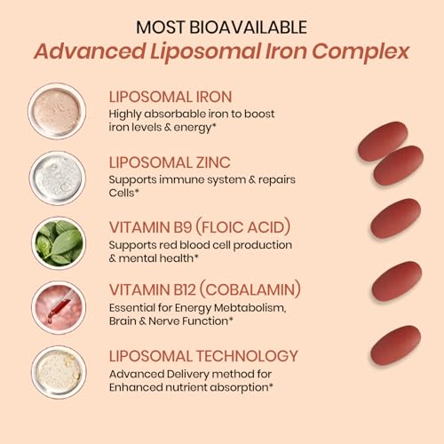 vitamin B12 for enhanced vitality