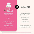 vitamin B12 for healthy metabolism