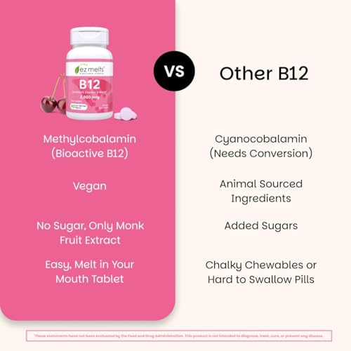 vitamin B12 for healthy metabolism