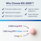 vitamin b12 for immune health