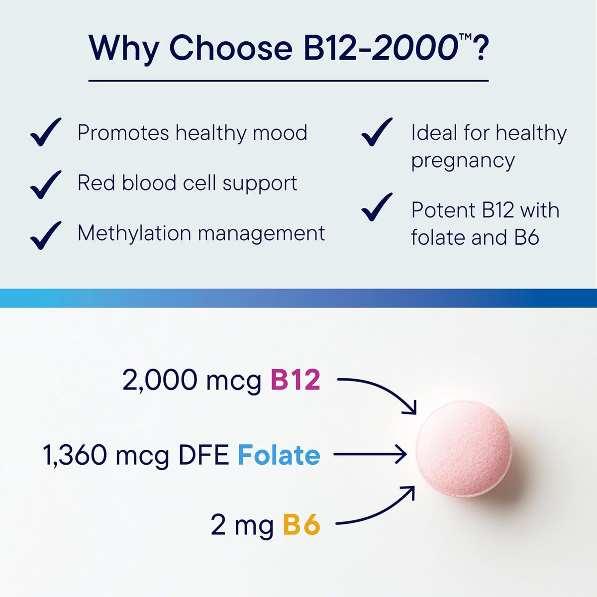 vitamin b12 for immune health