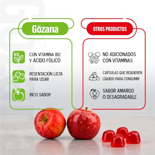 vitamin B12 for immune support