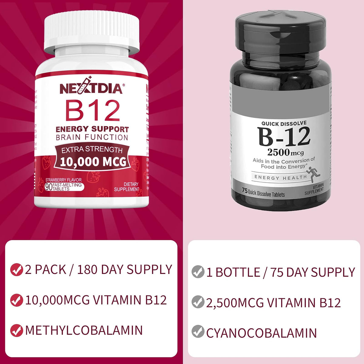 vitamin b12 for immune support