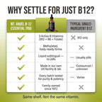 vitamin b12 for immune support