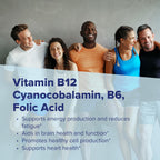 vitamin b12 for immune support