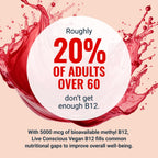 vitamin b12 for immune support
