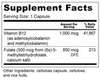 Vitamin B12 for improved mood