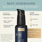 Vitamin B12 for mental clarity