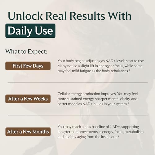 Vitamin B12 for mental clarity