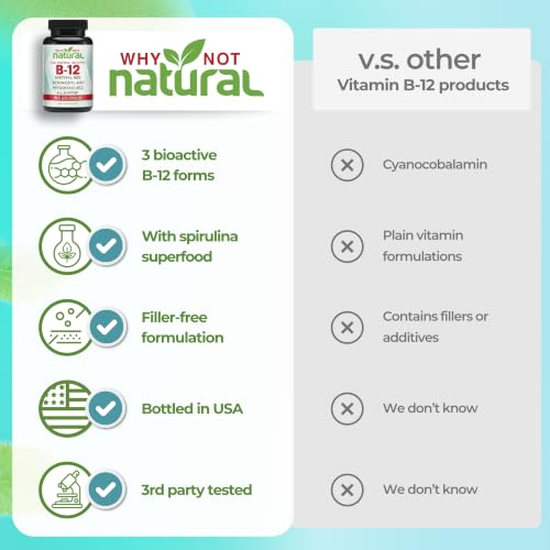 vitamin b12 for mental clarity