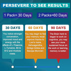 vitamin b12 for mental clarity