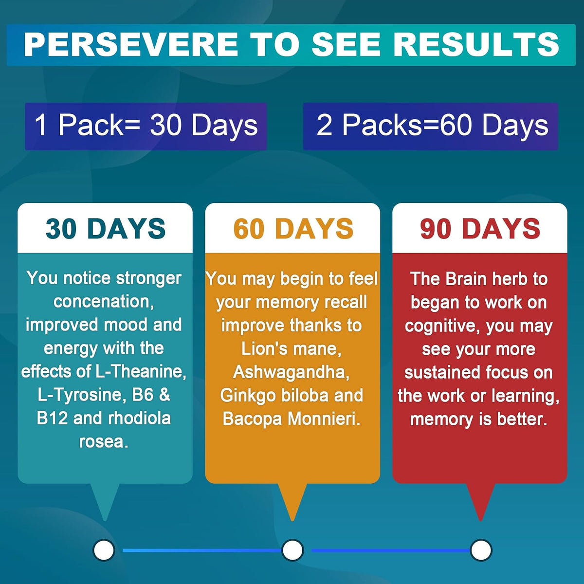 vitamin b12 for mental clarity