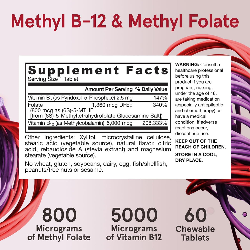 vitamin b12 for mood enhancement
