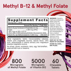 vitamin b12 for mood enhancement