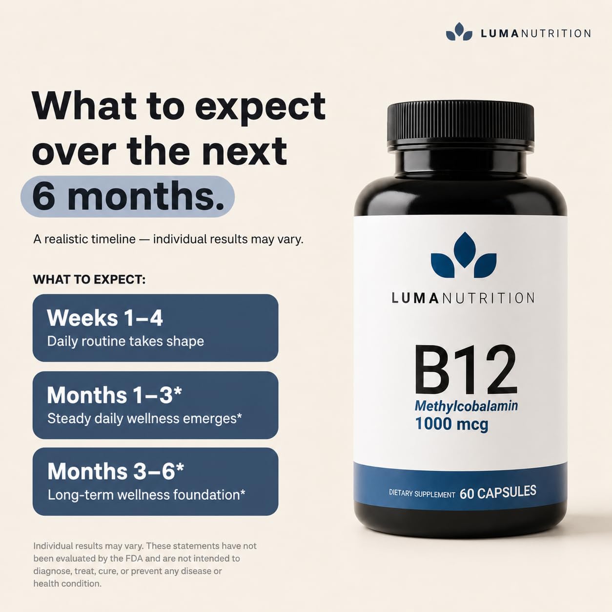 vitamin b12 for mood enhancement