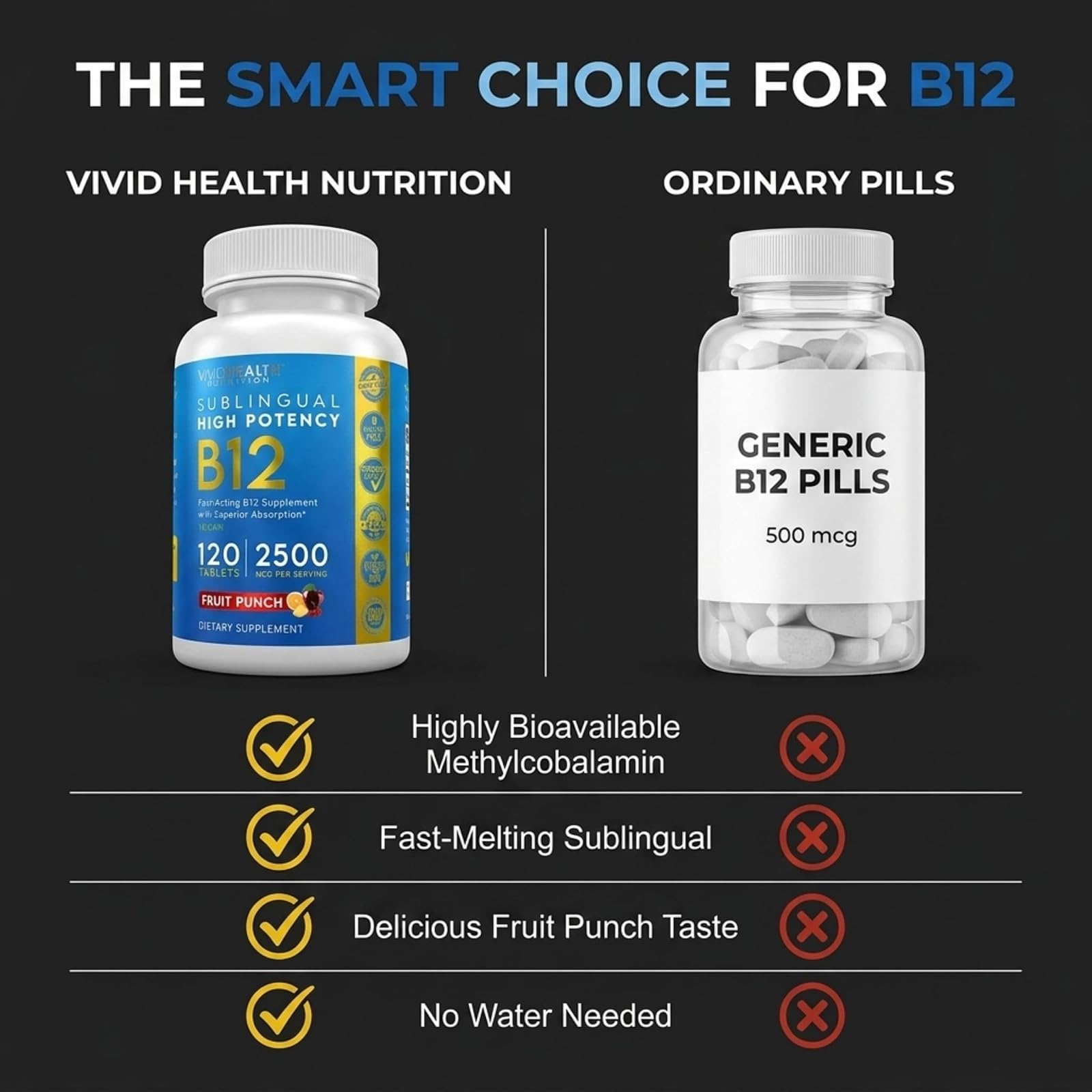 vitamin b12 for mood enhancement