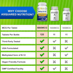 vitamin b12 for mood enhancement