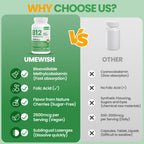 vitamin b12 for nerve health