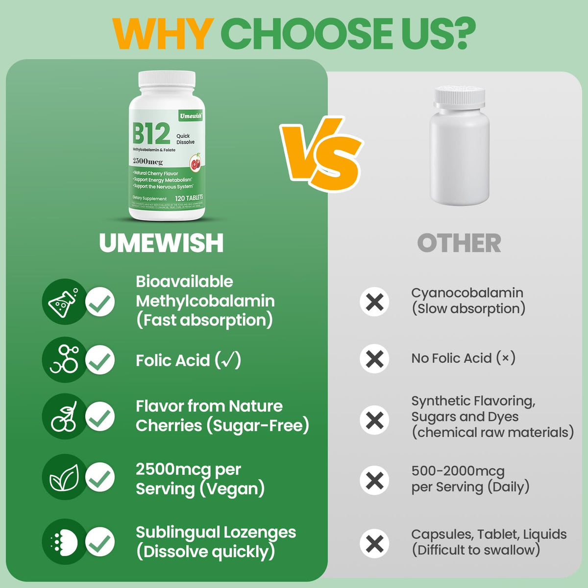 vitamin b12 for nerve health