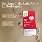Vitamin B12 for nerve health