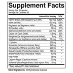 vitamin B12 for thyroid health