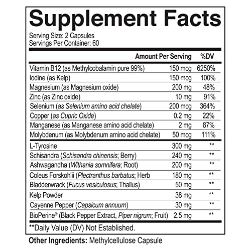 vitamin B12 for thyroid health