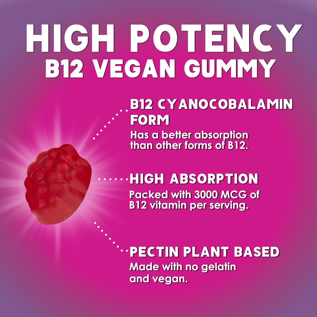 Vitamin B12 gummies for daily wellness