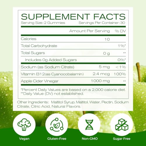 Vitamin B12 gummies for immune support