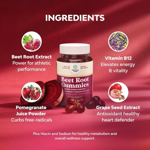 Vitamin B12 gummies for vitality