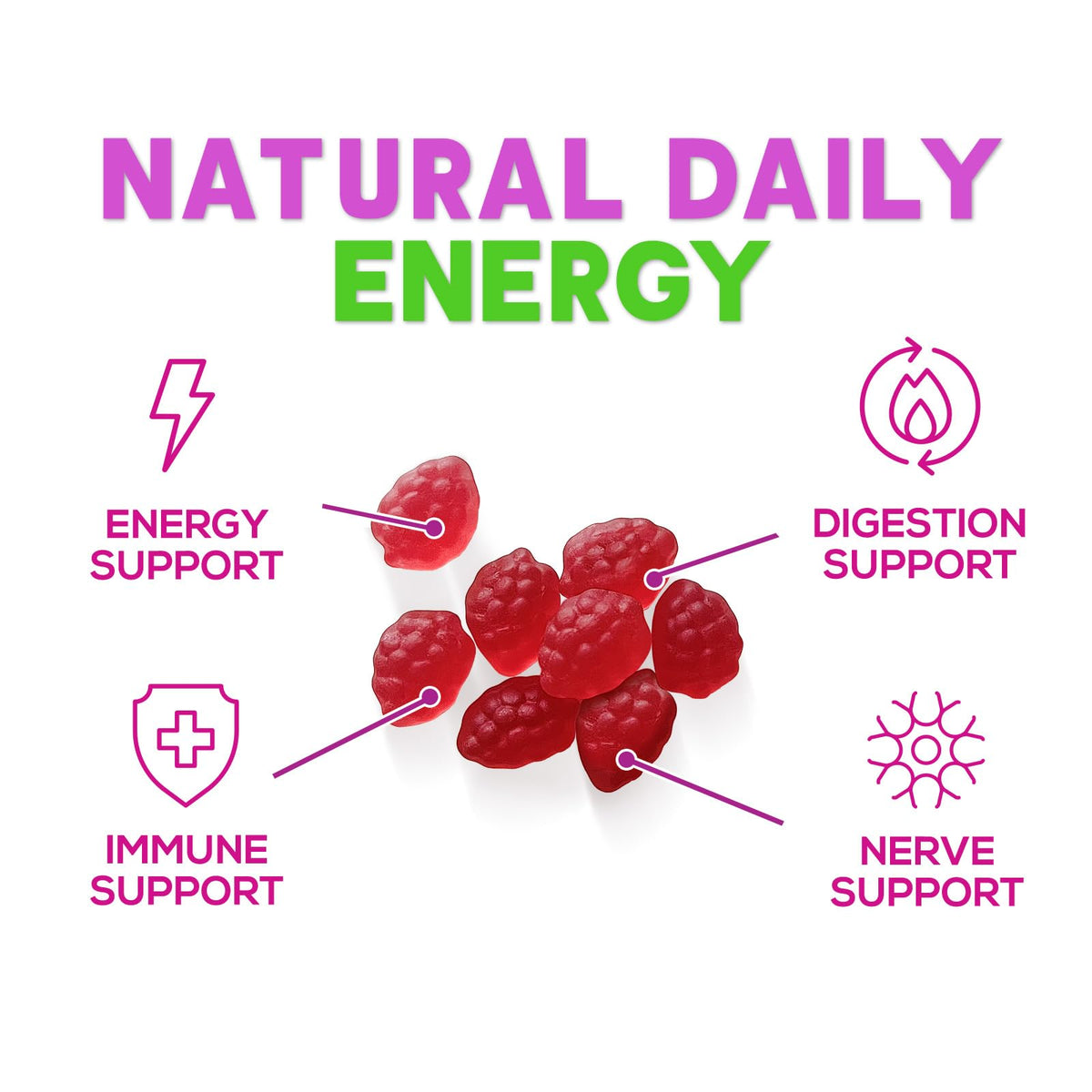 Vitamin B12 gummies support immune health
