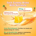vitamin B12 iron supplement benefits