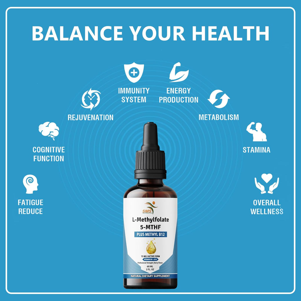 Vitamin B12 methylcobalamin for better absorption