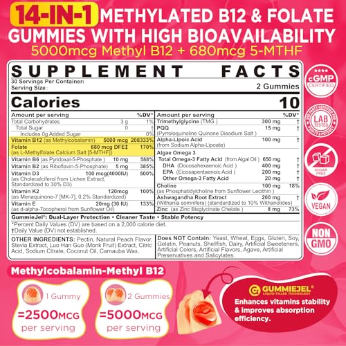 Vitamin B12 methylcobalamin for better absorption