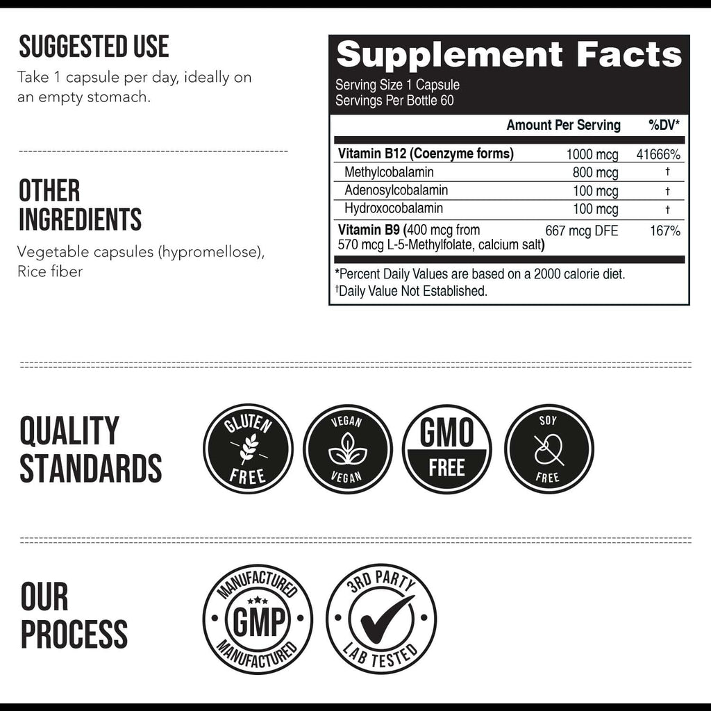 vitamin b12 methylcobalamin for brain function