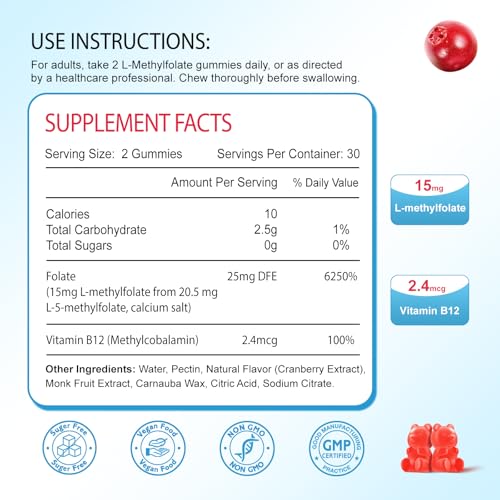 Vitamin B12 methylcobalamin for energy