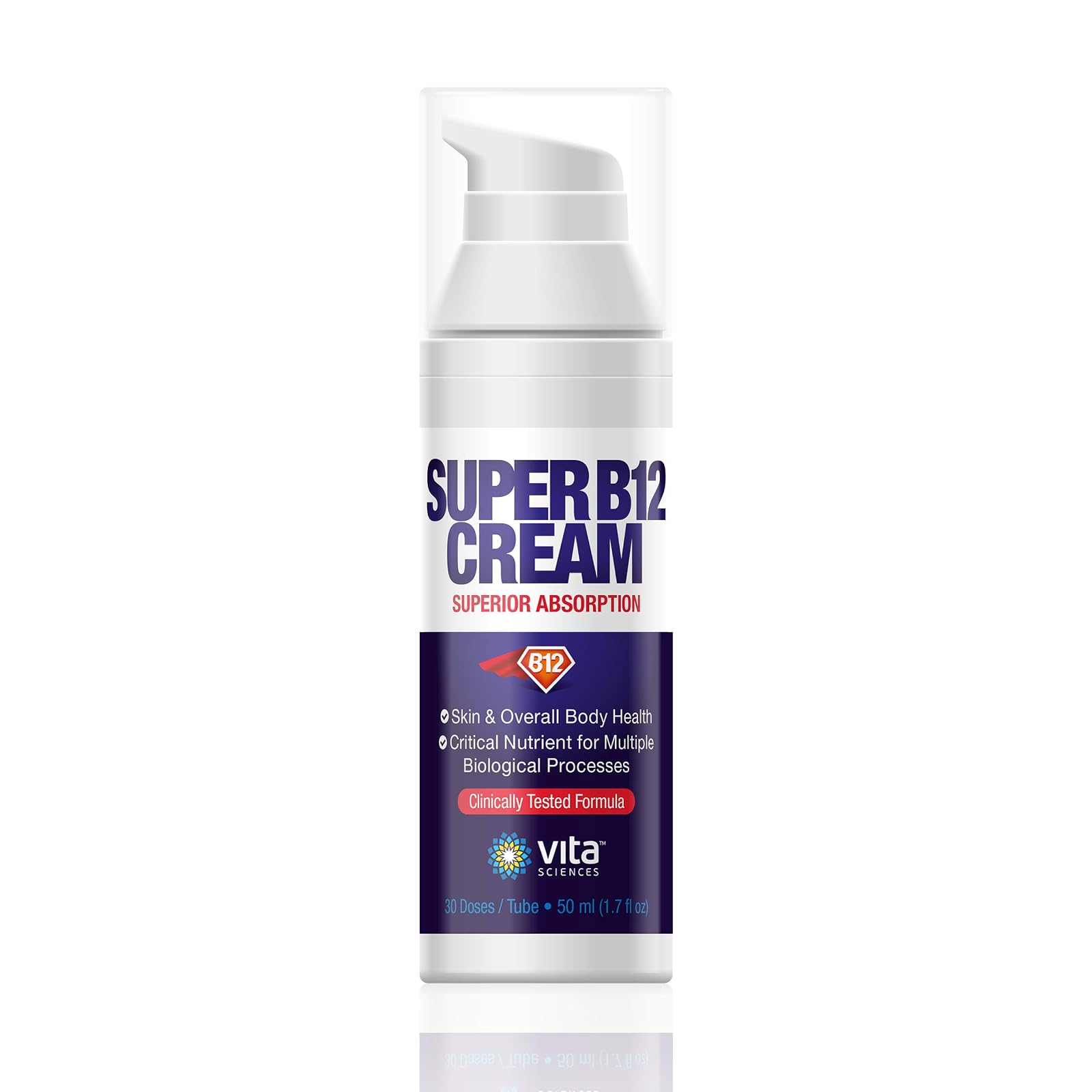 Vitamin B12 methylcobalamin skin absorption