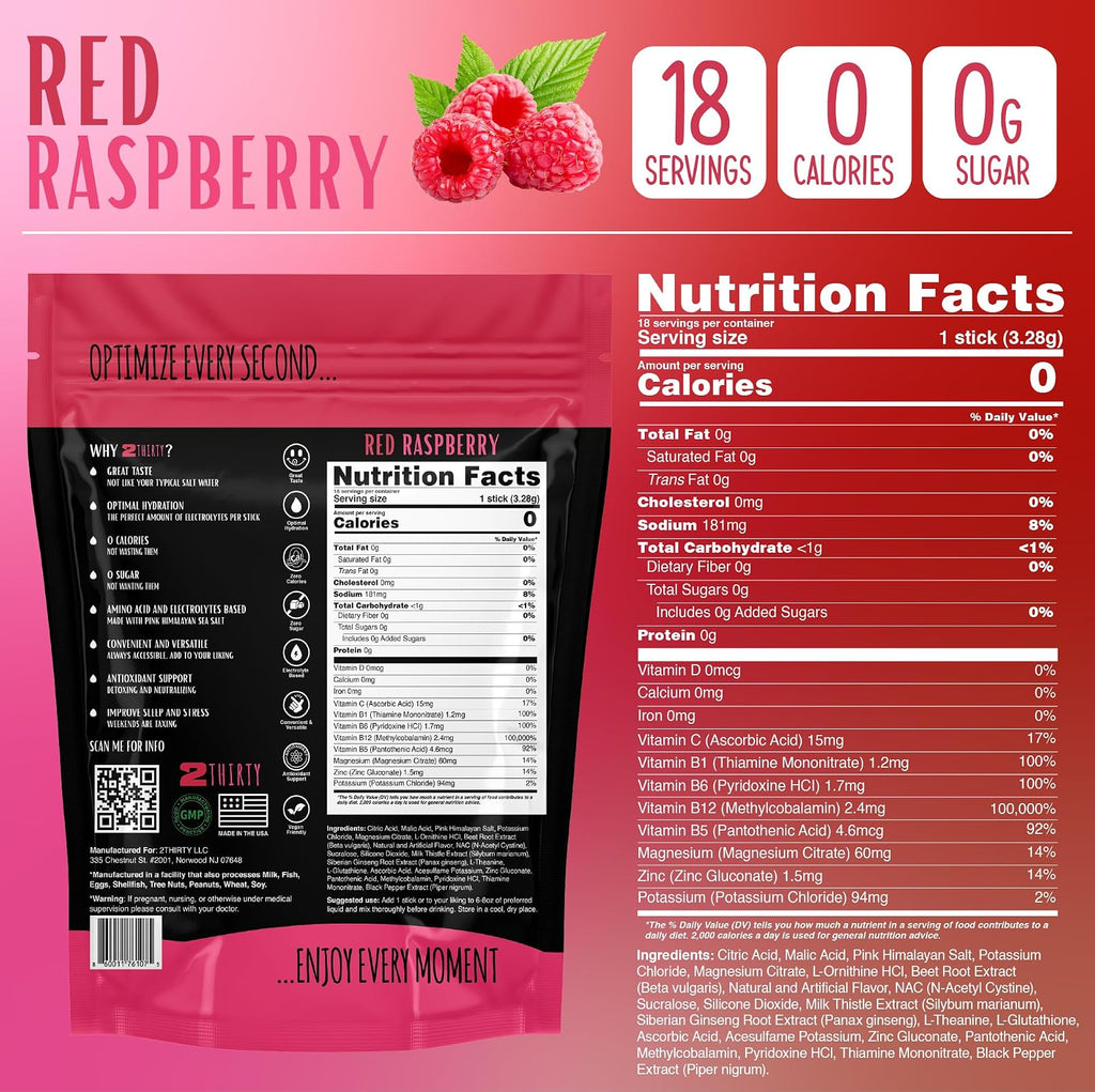 Vitamin B12 mocktail mixer sticks