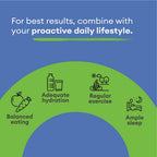 Vitamin B12 patch for daily wellness