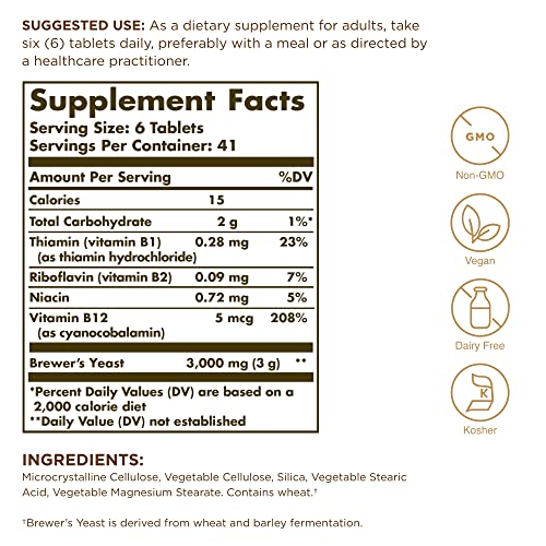 Vitamin B12 supplement for energy