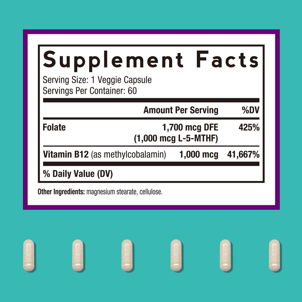 Vitamin B12 supplement for energy